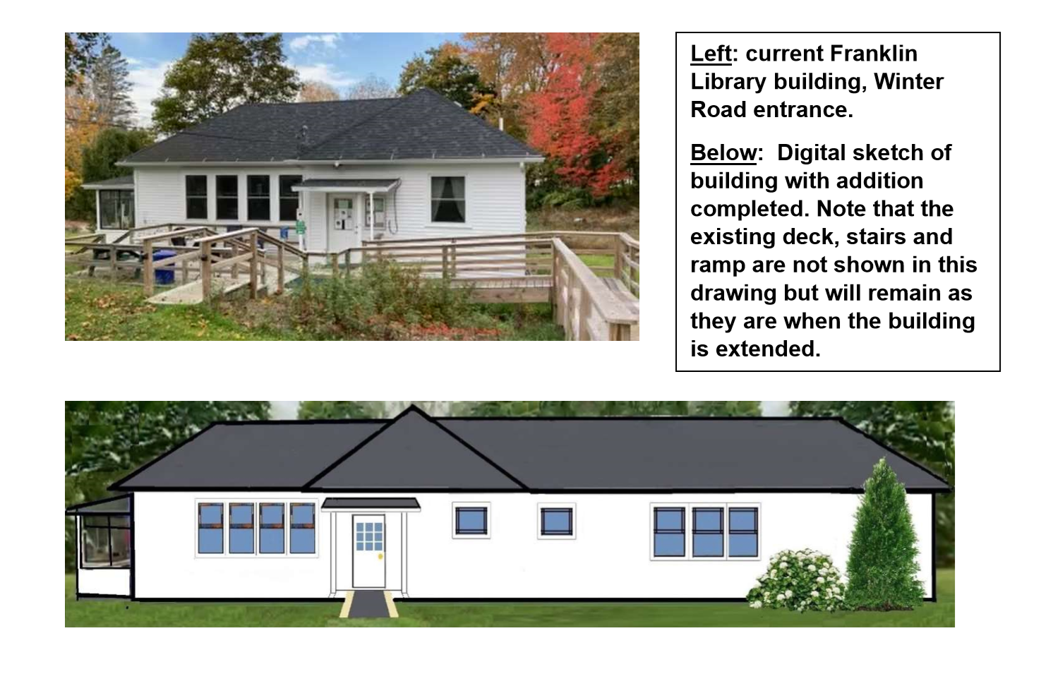 FRANKLIN LIBRARY – Bringing the community together